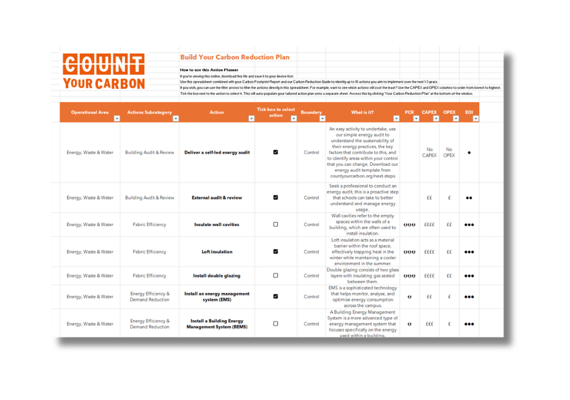 Next Steps - Count Your Carbon